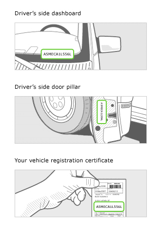 Cross Canada VIN - SGI